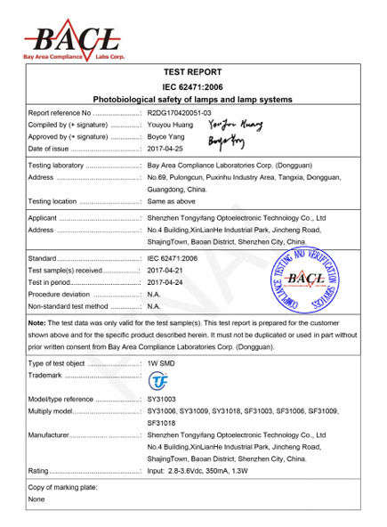 Certificates of All in One Solar Street Light