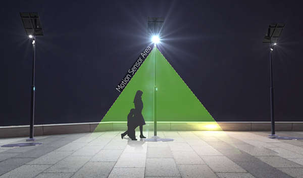 Why smart solar street lights is the best solution for smart cities ...